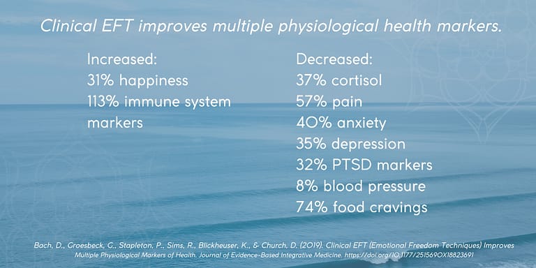What is EFT Tapping? | What can EFT Tapping be used for?